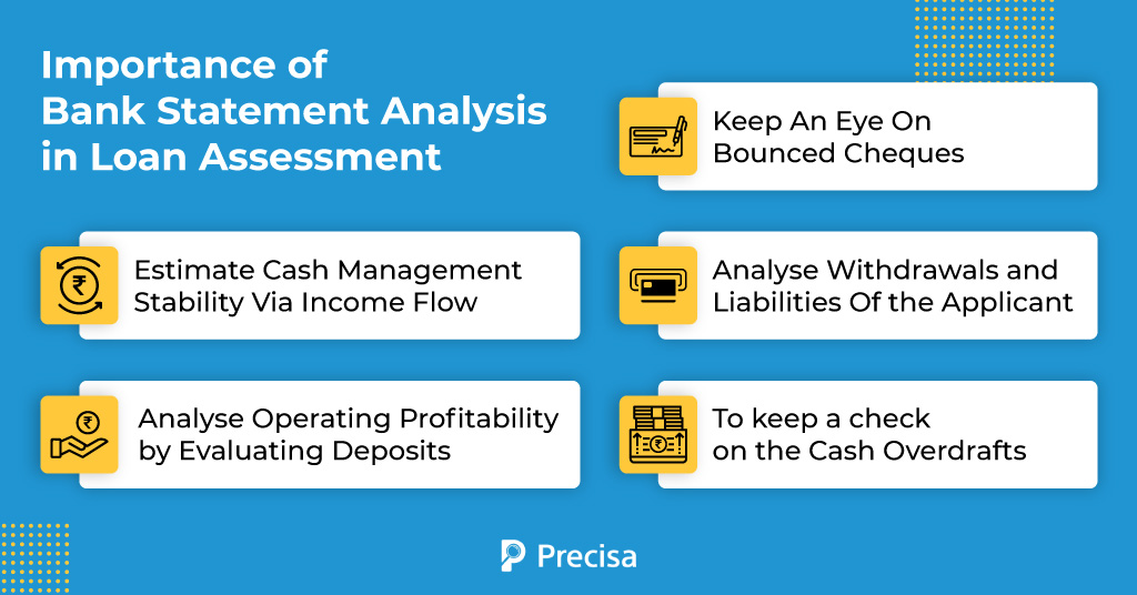 5 Top Reasons Why Bank Statement Analysis Is Crucial for Loan ...