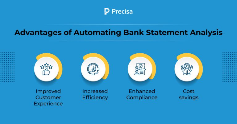 Improving Loan Processing Times and Accuracy with Automated Bank Statement Analysis - Precisa