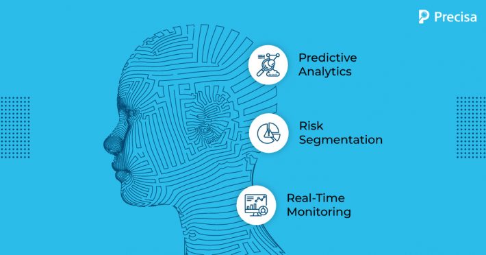 Understanding the Role of AI in Credit Risk Checks
